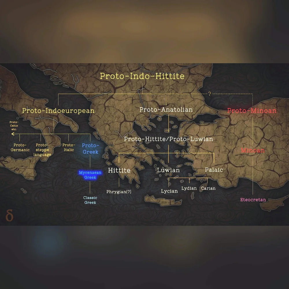 The Language of Civilizations: The Continuing Influence of the Greek ...