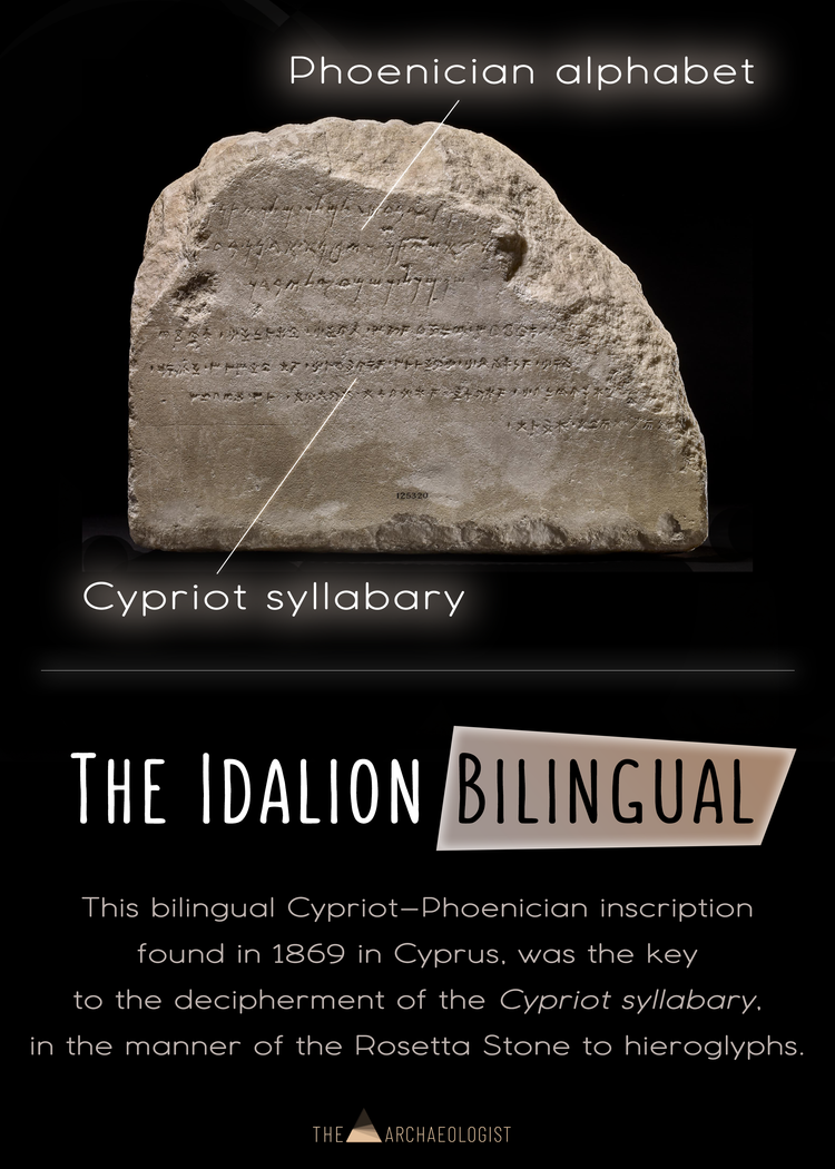 The Idalion Bilingual: A Keystone in Deciphering the Cypriot Syllabary