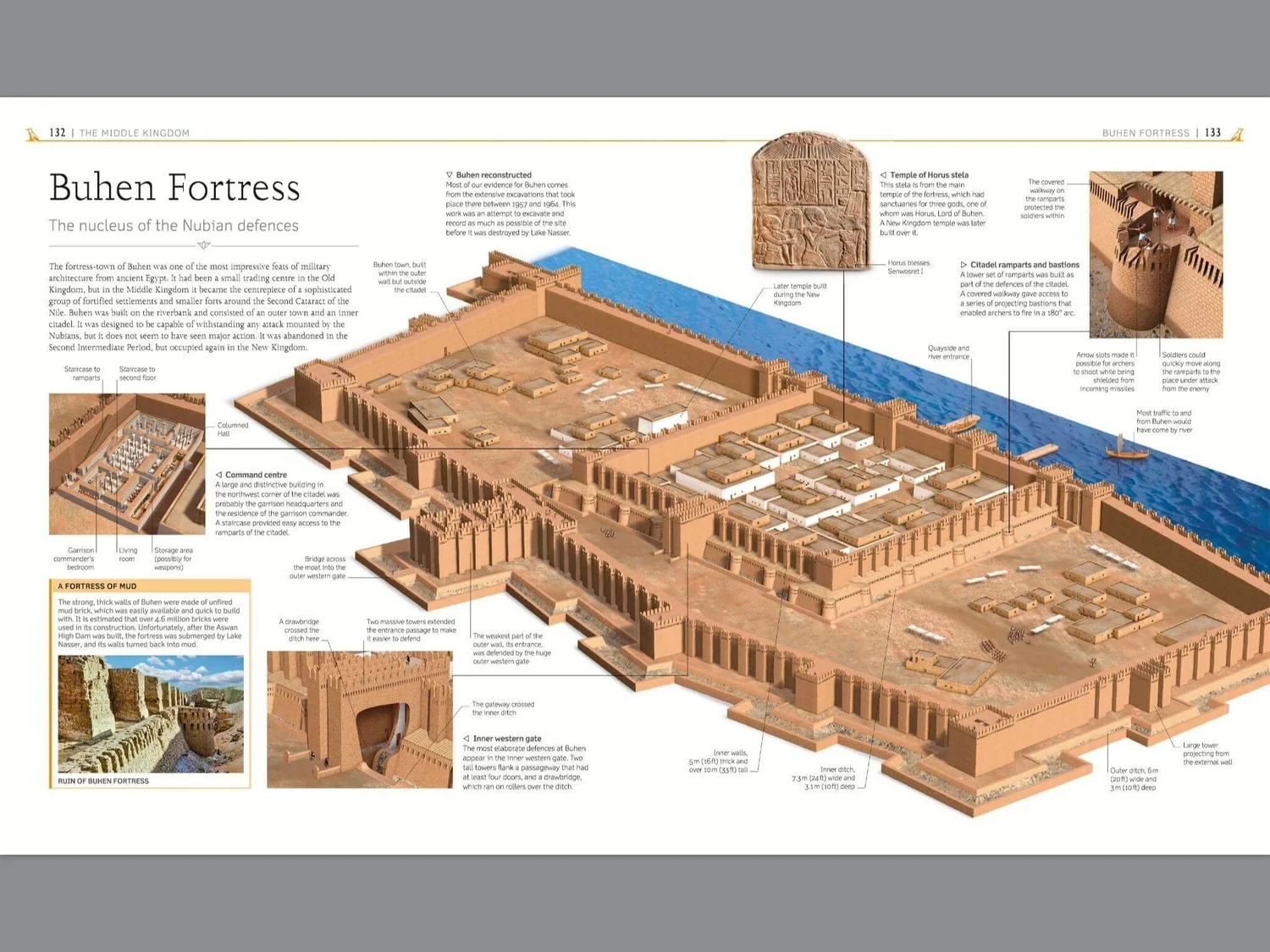 The Ancient Fortress of Buhen: Egypt's Stronghold in Nubia, Now Submerged