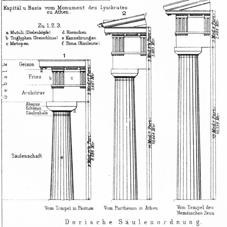 The Colonnade Entrance of Djoser Complex Resembling Greek Temples: A ...