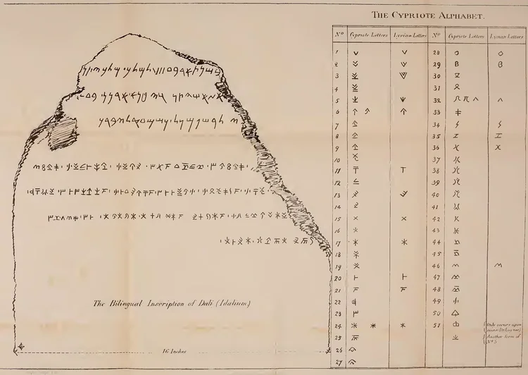 The Idalion Bilingual: A Keystone in Deciphering the Cypriot Syllabary