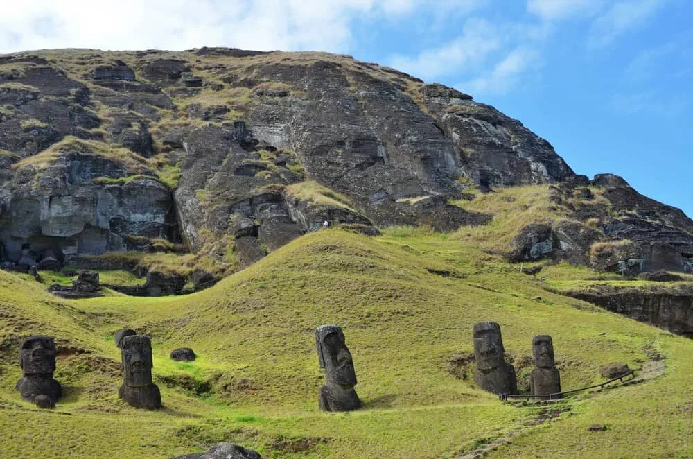 "El Gigante", the Largest Moai Statue on Easter Island that Was never ...