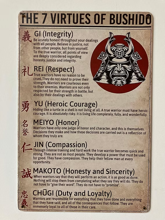 The Role of the Samurai Code: Bushido and Honor