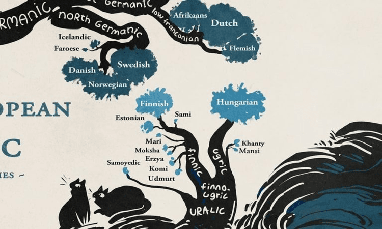 Magnificent Linguistic Family Tree Shows How all Languages are Related.