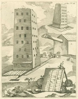 Helepolis Siege Engine: The Colossus Builder's Remarkable Tale