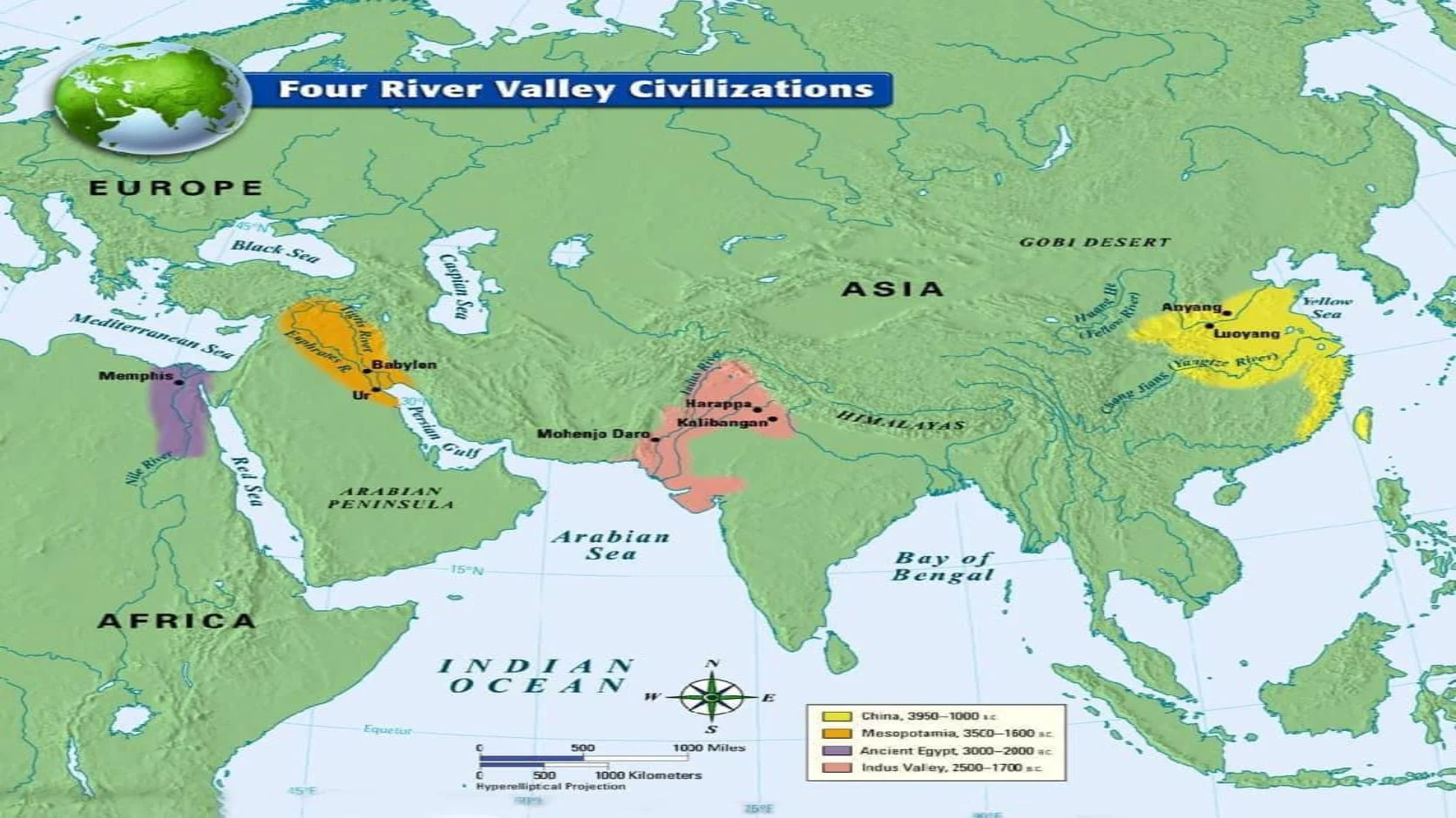 Rivers of Life: The Foundation of Ancient Civilizations