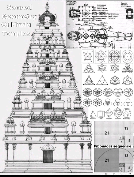 The Sacred Geometry of Ancient Temples