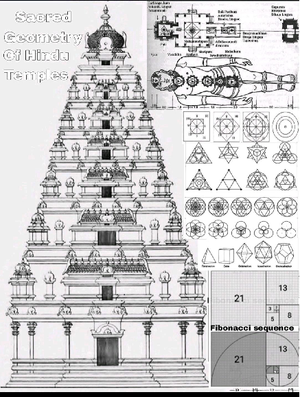 The Sacred Geometry of Ancient Temples