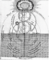 The Sacred Geometry of Ancient Temples