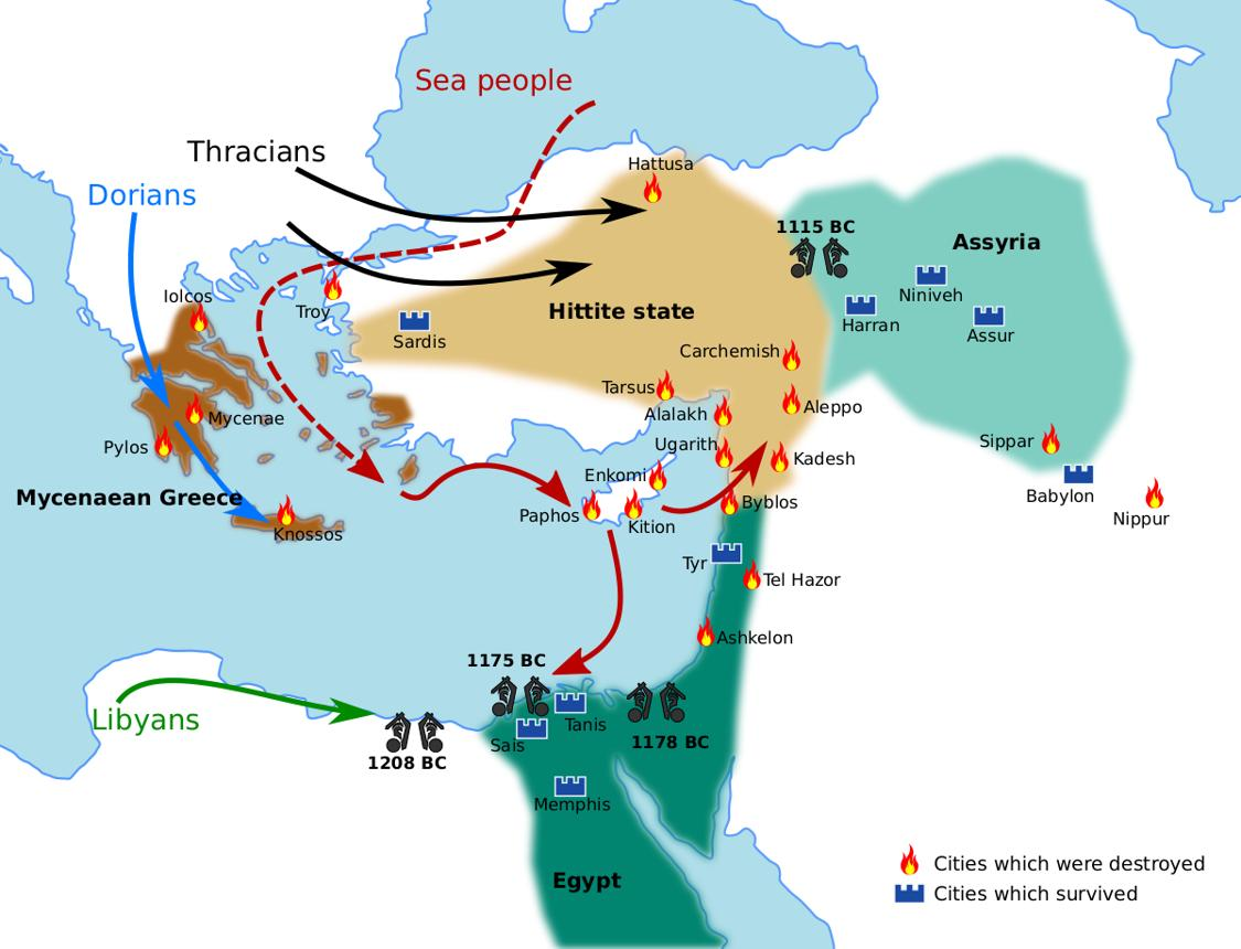 The Bronze Age Collapse: What Really Happened in 1177 BC?