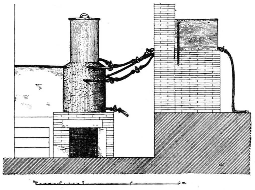 The World’s Only Intact Roman Boiler: A Glimpse into Ancient Engineering