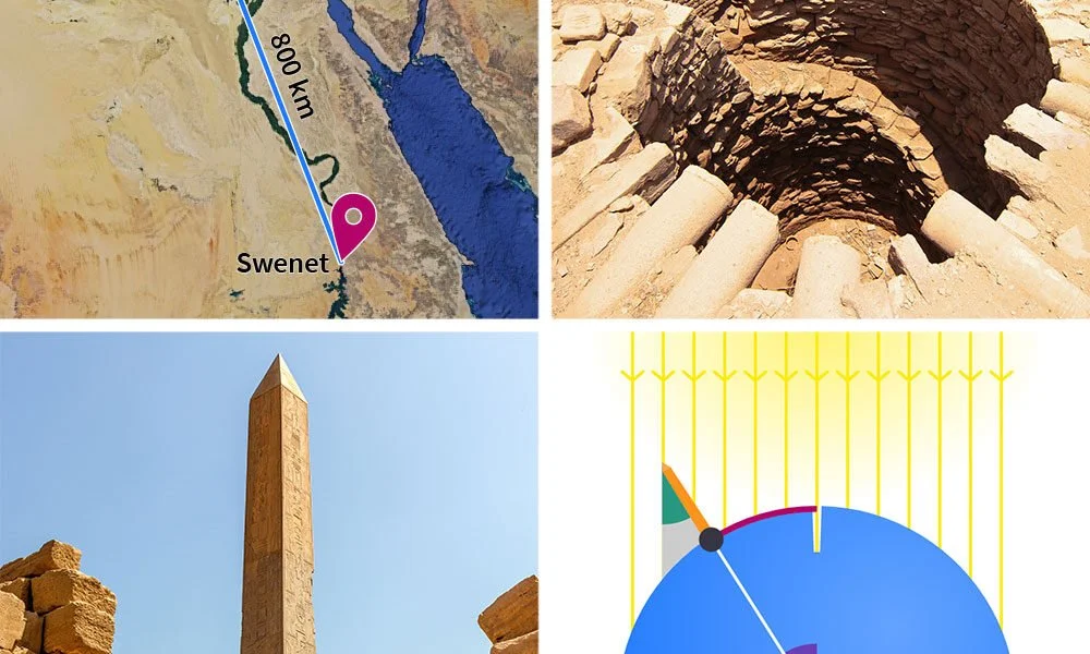 How the Greeks over 2,000 years ago demonstrated that the Earth was ...