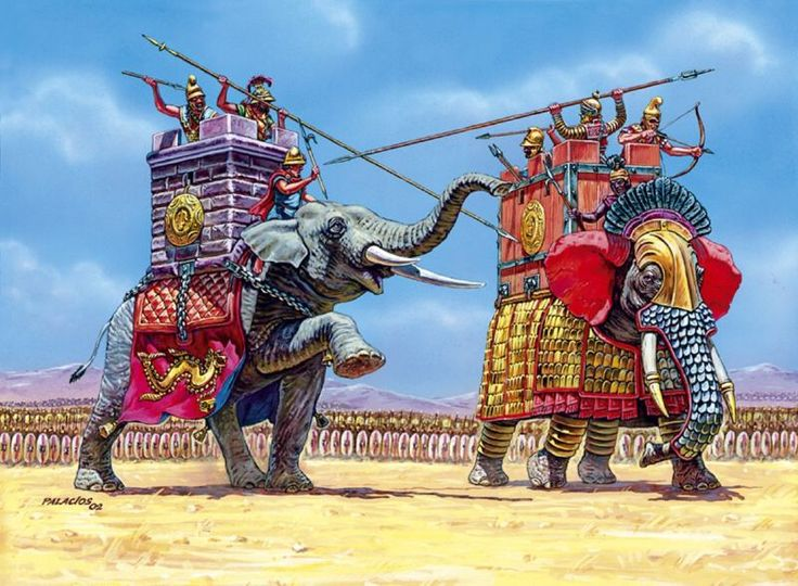 Animals in Ancient Warfare: From War Elephants to Sacred Horses