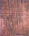 The Mystery of the Copper Scroll: A Lost Treasure Map?