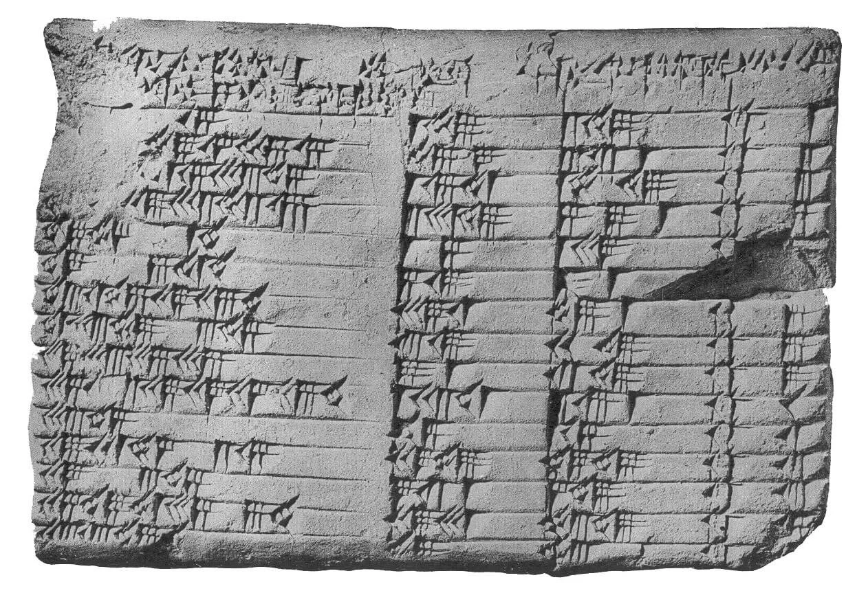 Plimpton 322 Cuneiform Tablet: Discover the Ancient Babylonian Origins of Pythagorean Triples