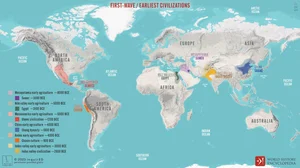 Rivers of Life: The Foundation of Ancient Civilizations