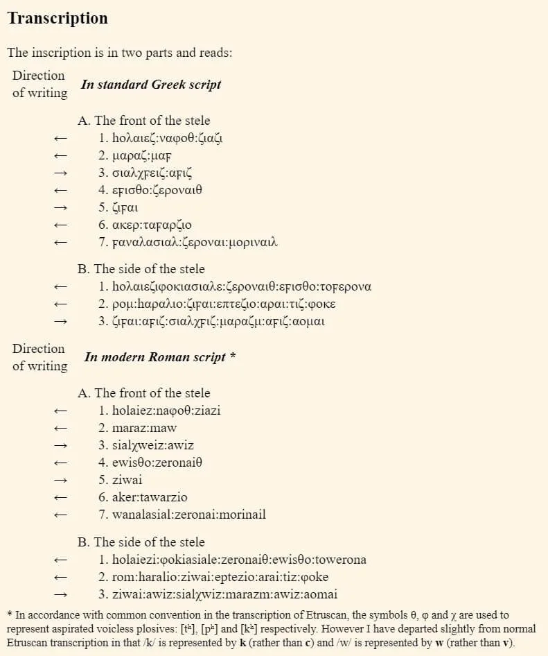 The Enigmatic Lemnos Stele: Bridging Aegean and Etruscan Civilizations