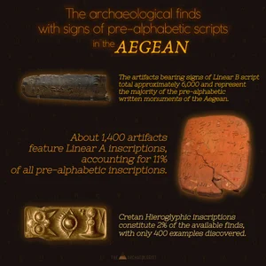The Aegean Pre-Alphabetic Scripts of the Bronze Age: A Comprehensive ...