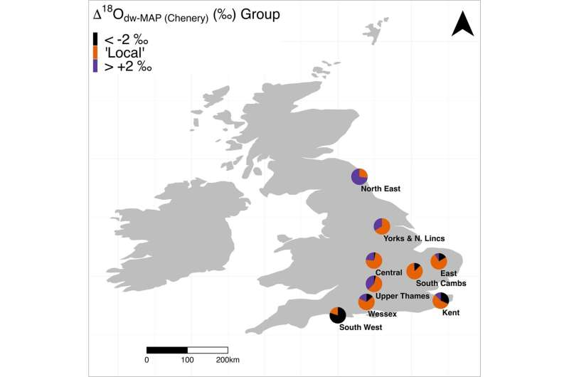 Roots of medieval migration into England uncovered in new study