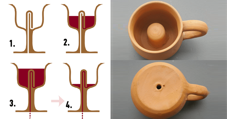 The Pythagorean "Greedy" Cup Explained: When Fluid Dynamics Meet ...