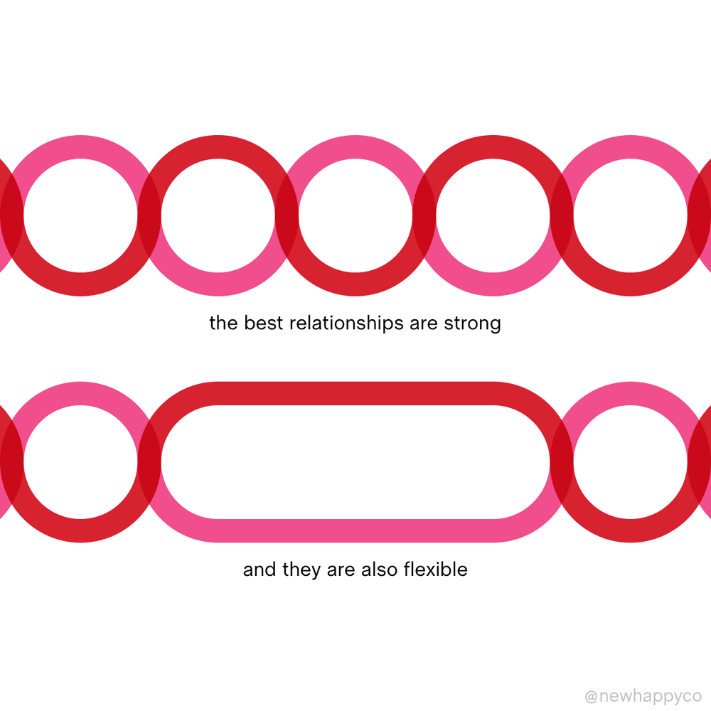 Strong and flexible — The New Happy
