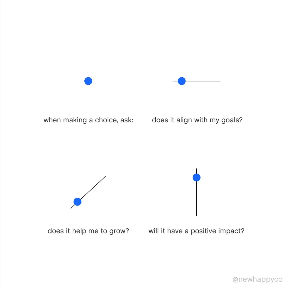 How to make choices that lead to happiness — The New Happy