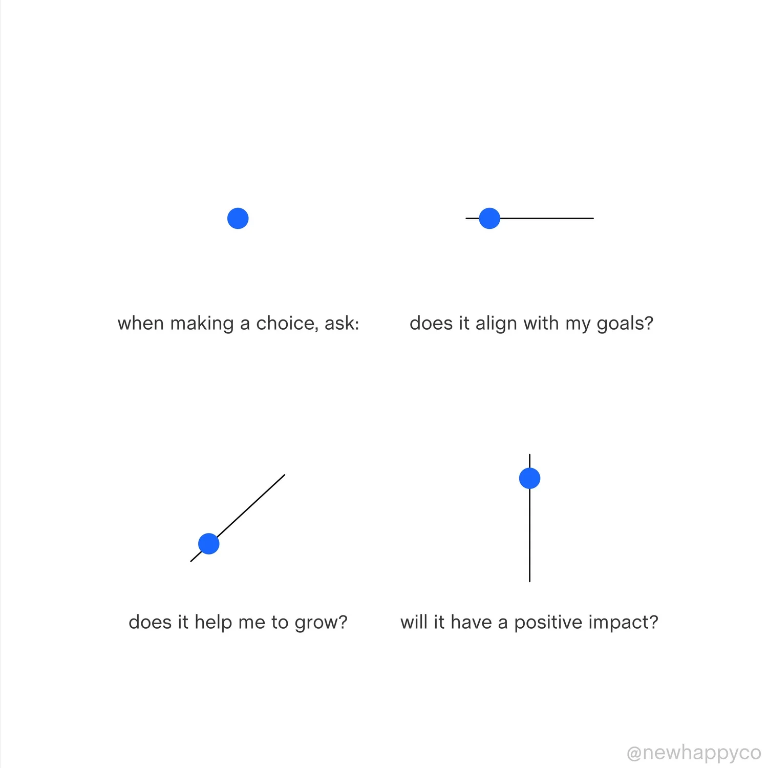 How to make choices that lead to happiness — The New Happy