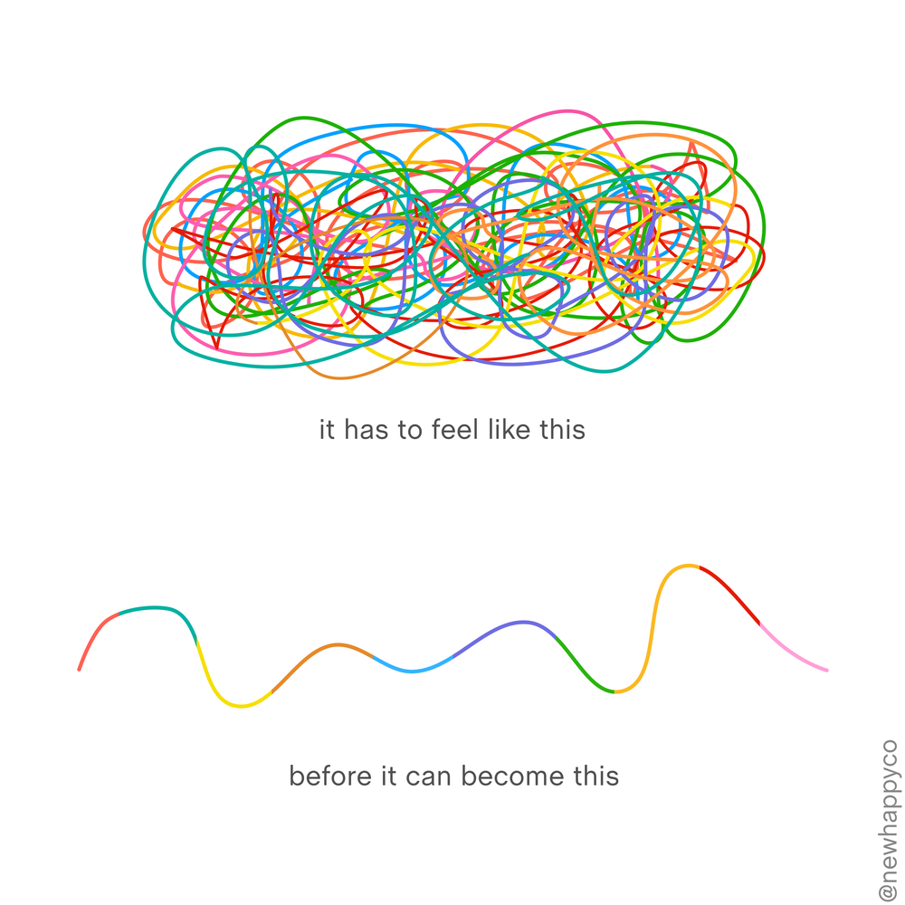 When things feel ‘messy’ — The New Happy
