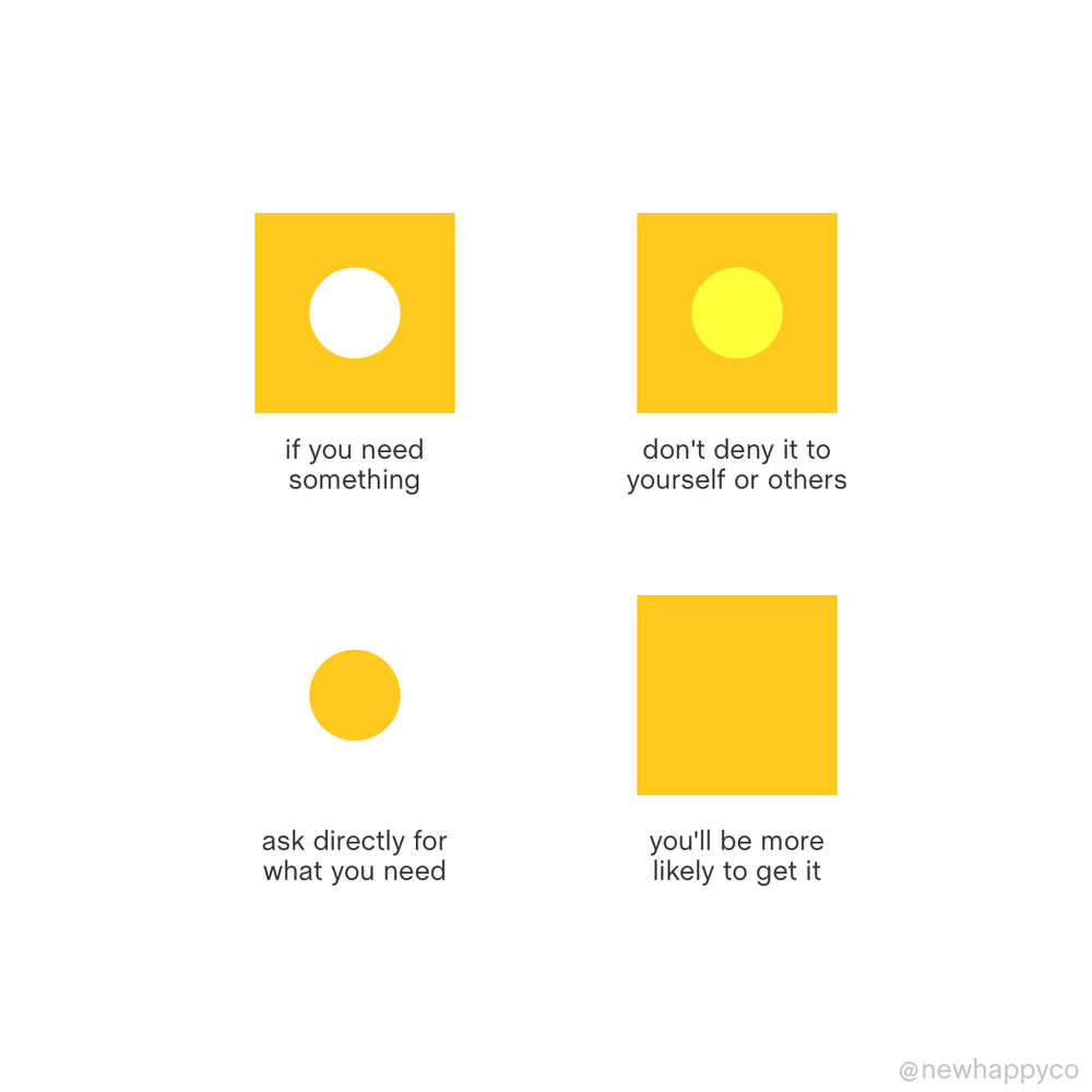 Asking for what you need — The New Happy