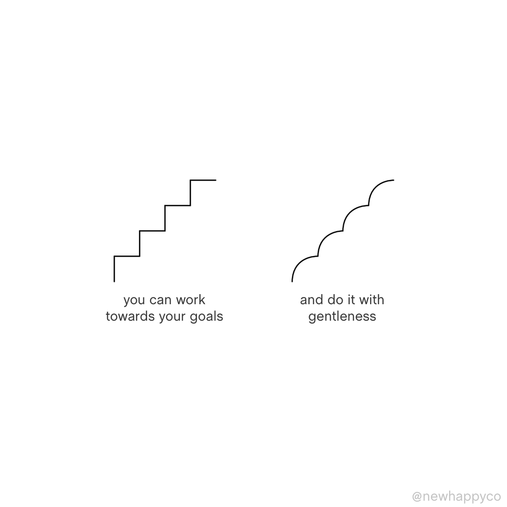 How to be kind to yourself and achieve your goals — The New Happy