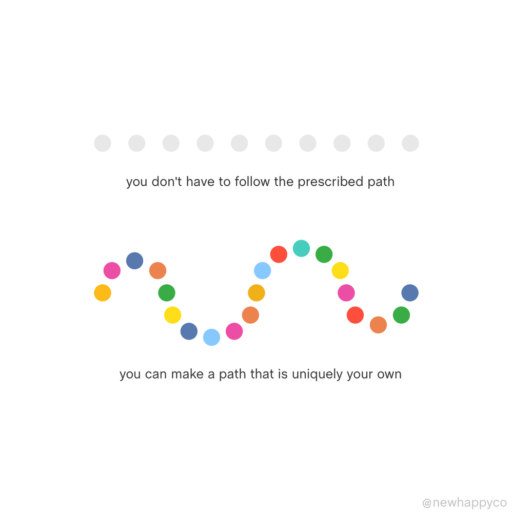 Make your own path — The New Happy
