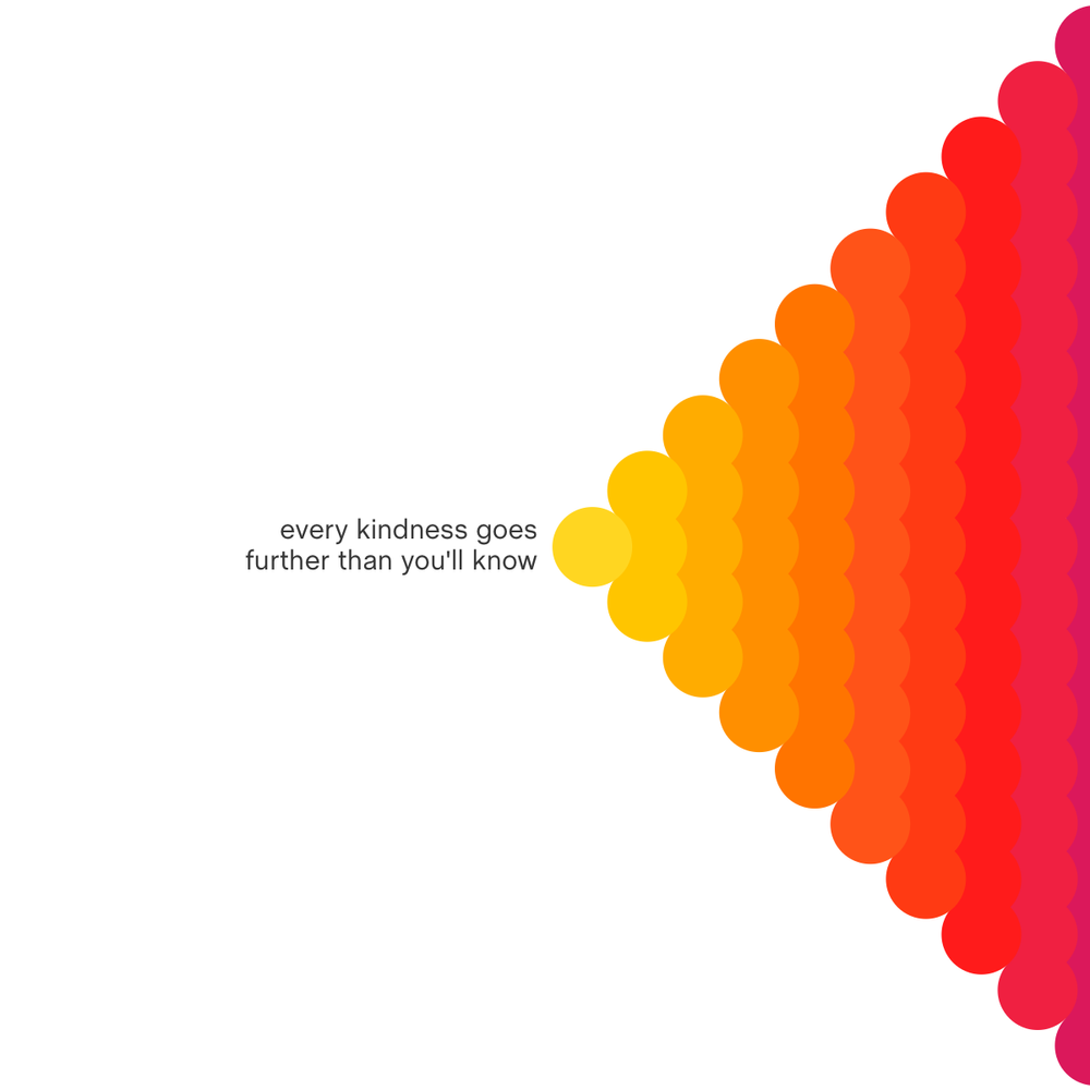 The power of an act of kindness — The New Happy