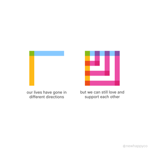 Different directions, same support — The New Happy