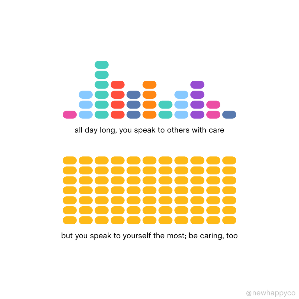 Weekly: Talking all day — The New Happy