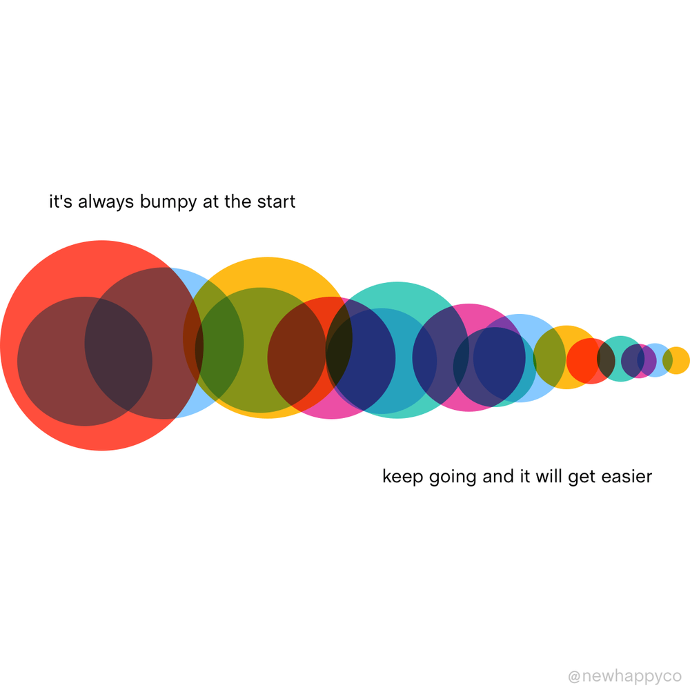 It’s always bumpy at the start — The New Happy