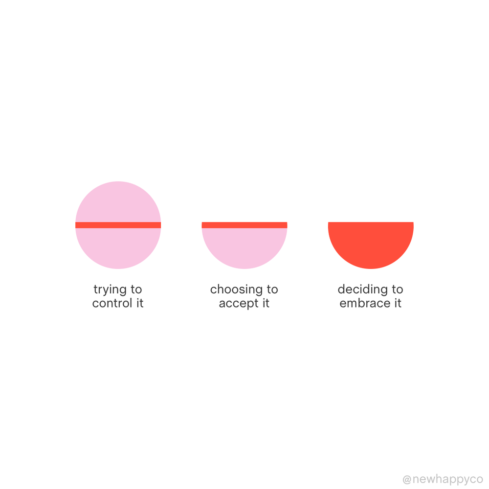 Can I embrace it? — The New Happy