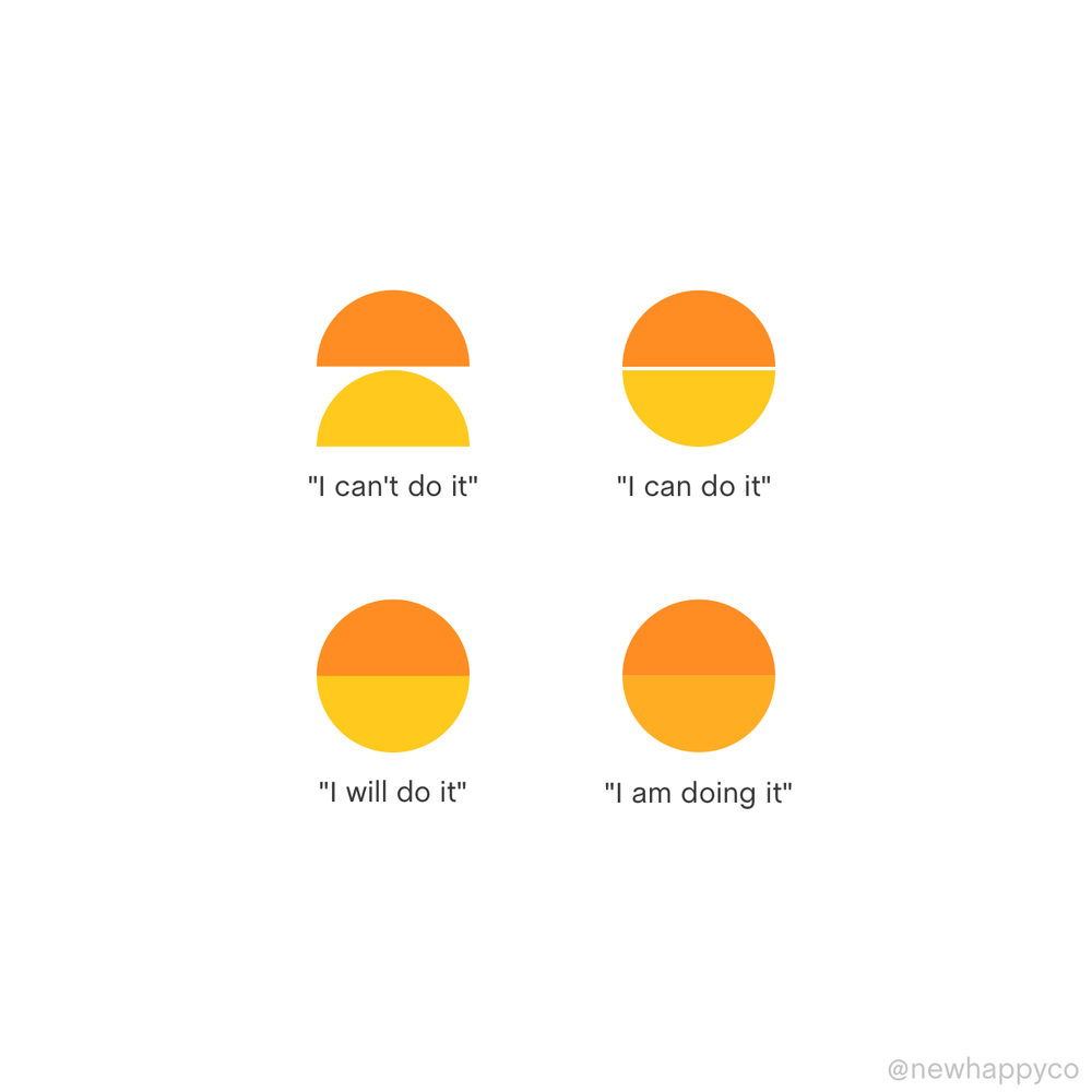 Three sentences to get you moving — The New Happy