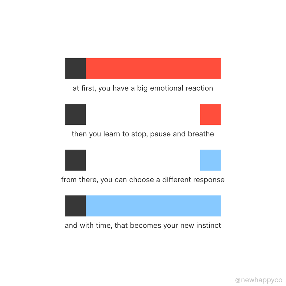 Respond, don’t react — The New Happy