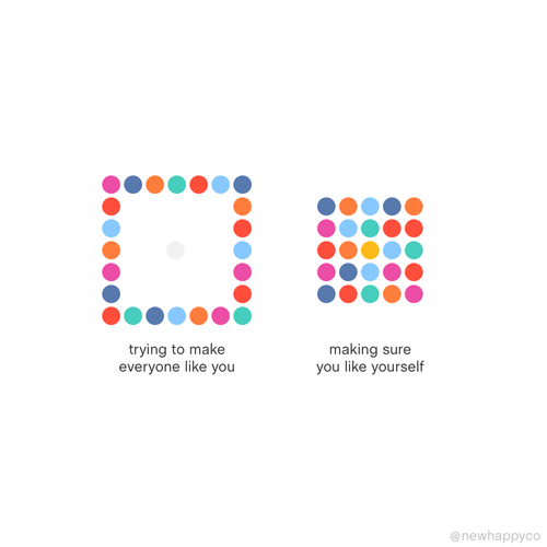 How to like yourself — The New Happy