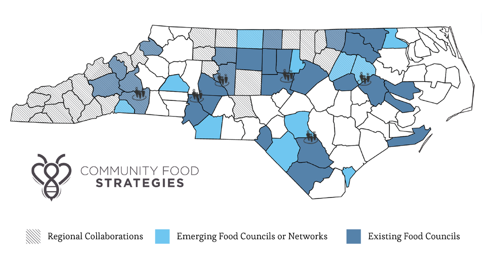 NCLFC - North Carolina Local Food Council