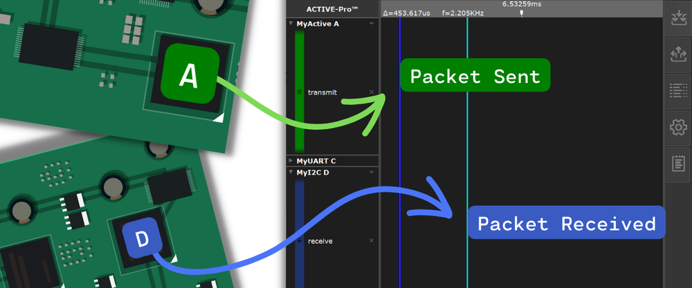 Active-Pro Embedded Firmware and Hardware Debugger - Embedded Systems Debugging Made Easy