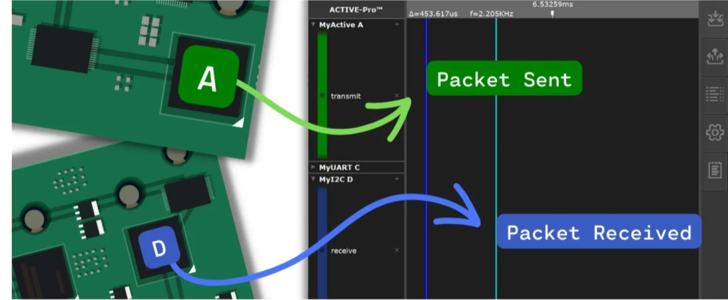 Debugger & Logic Analyzer for Visualizing Firmware in Real-Time - Meet the Active-Pro