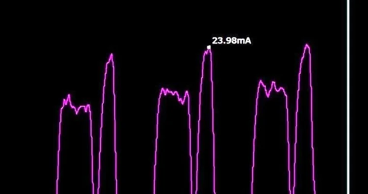 Active Pro Debugger And Logic Analyzer Debug Embedded Firmware And Hardware