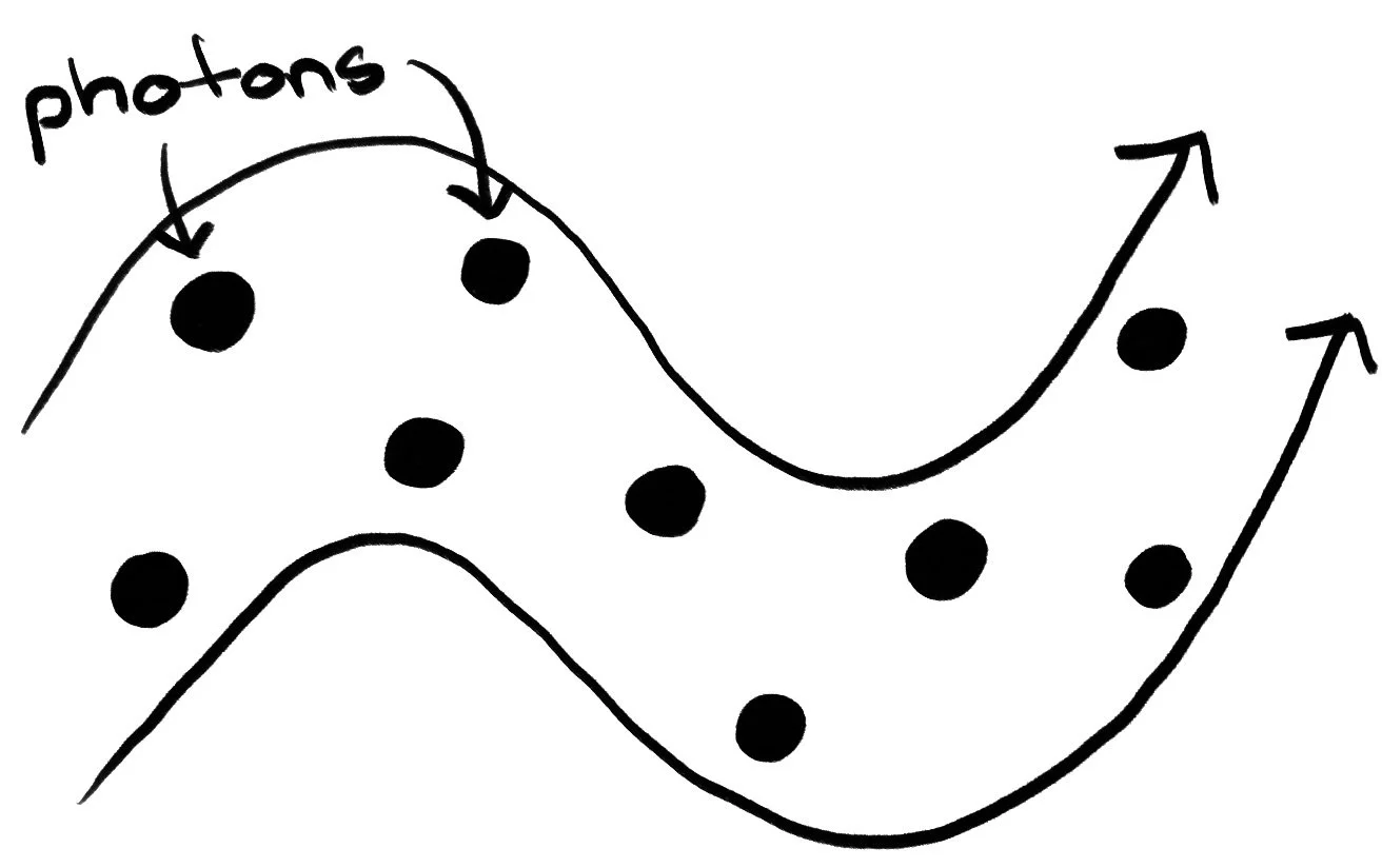 Is the Atom Made of Anything? — Science for Everyone.