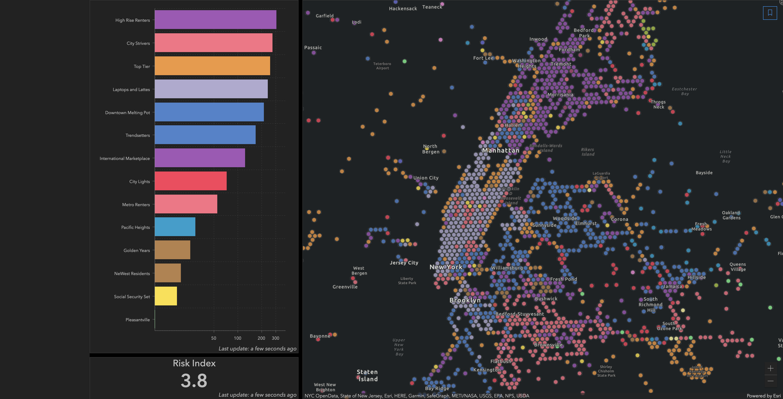 Our Services — Atomic Maps: Unified Imagery