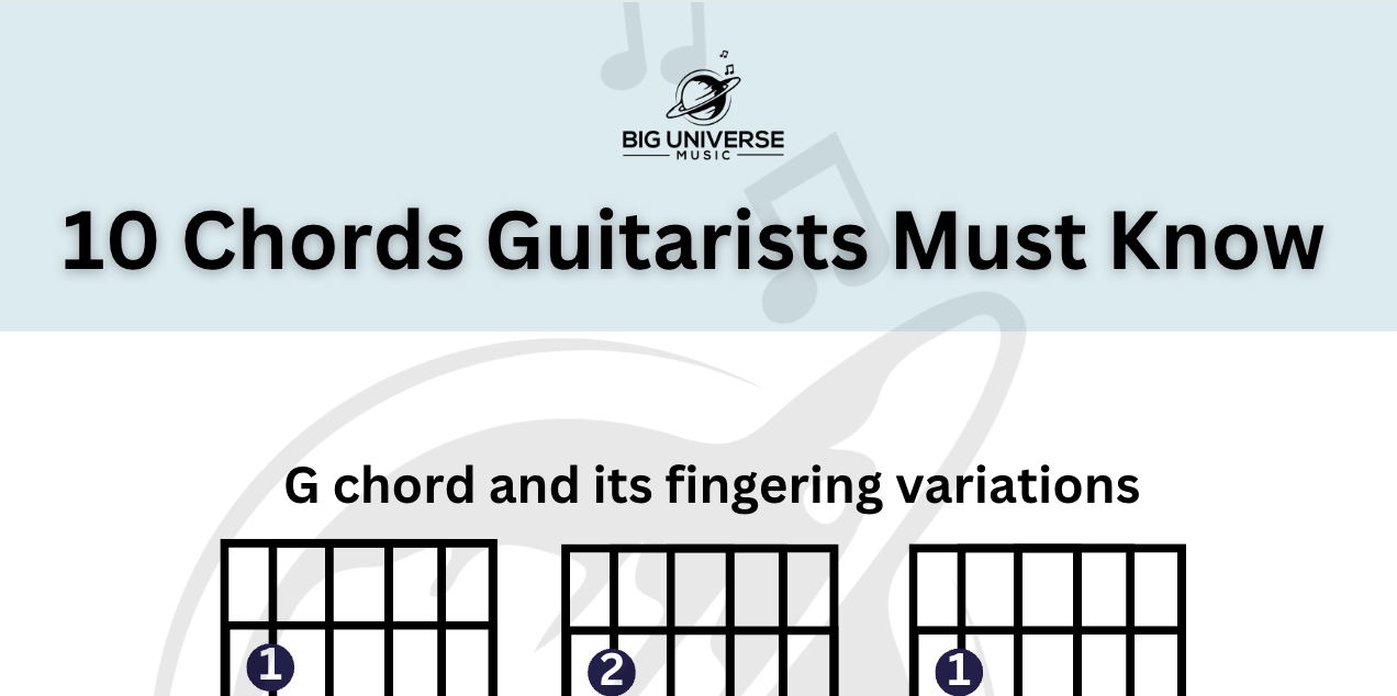 Essential Beginner Guitar Chords — Big Universe Music