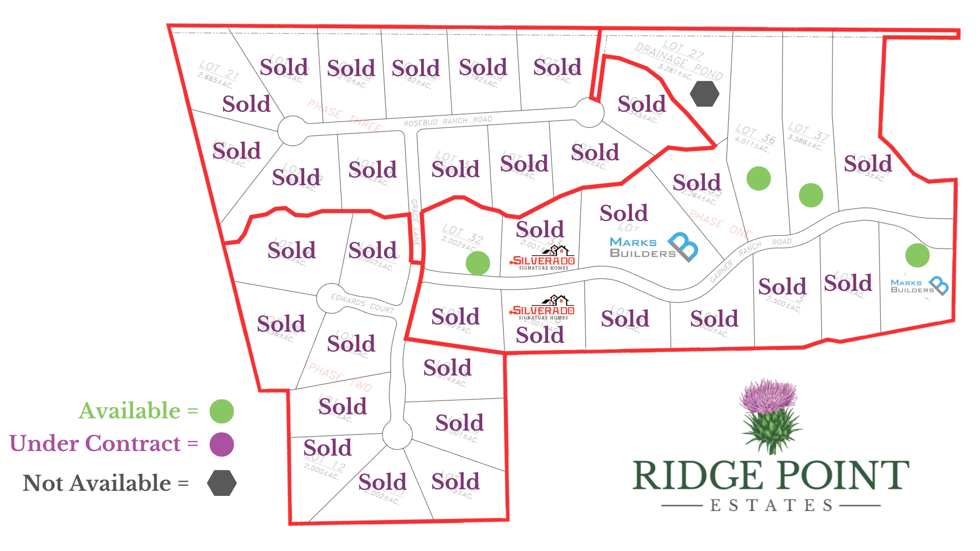 Build Your Dream Home In Texas