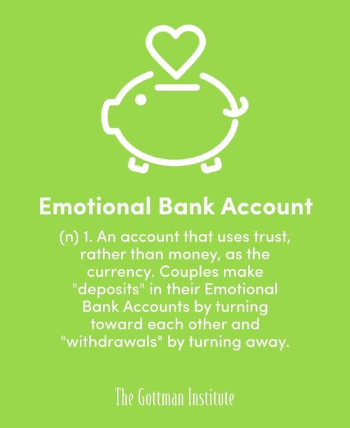 All Relationships Have An Emotional Bank Account — Motivating Minds