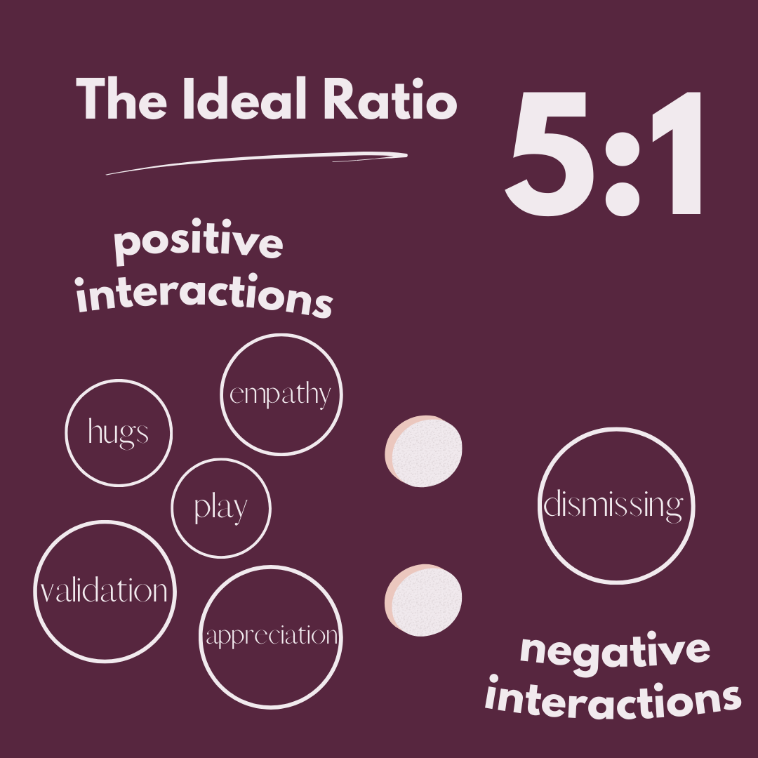 All Relationships Have An Emotional Bank Account — Motivating Minds