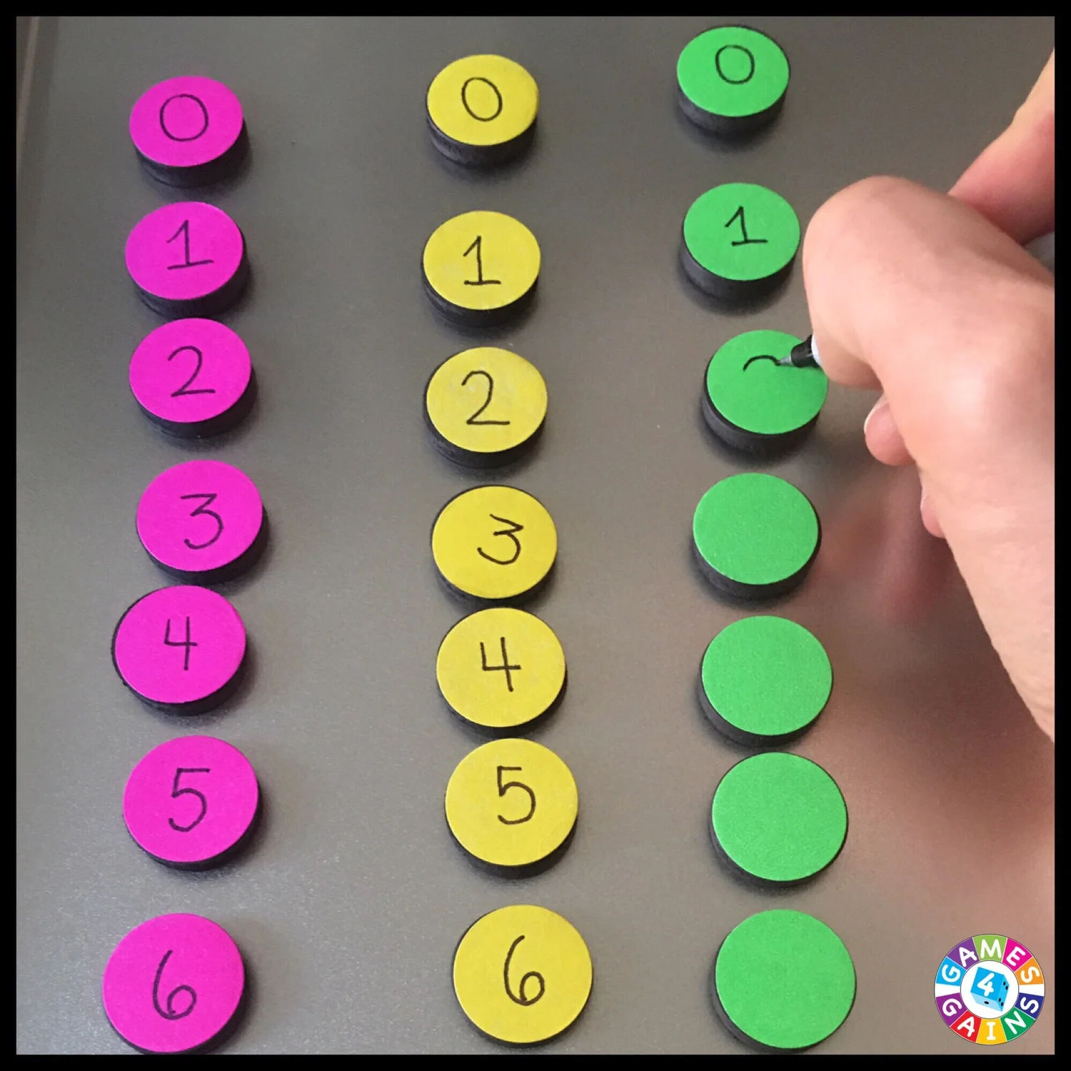 Race to the Sum (Multi-Digit Addition) — Games 4 Gains